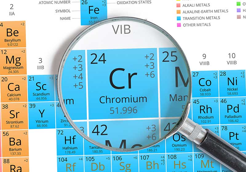 How Do You Remediate Hexavalent Chromium Cr(VI)? How Do You Remediate Hexavalent Chromium Cr(VI)?